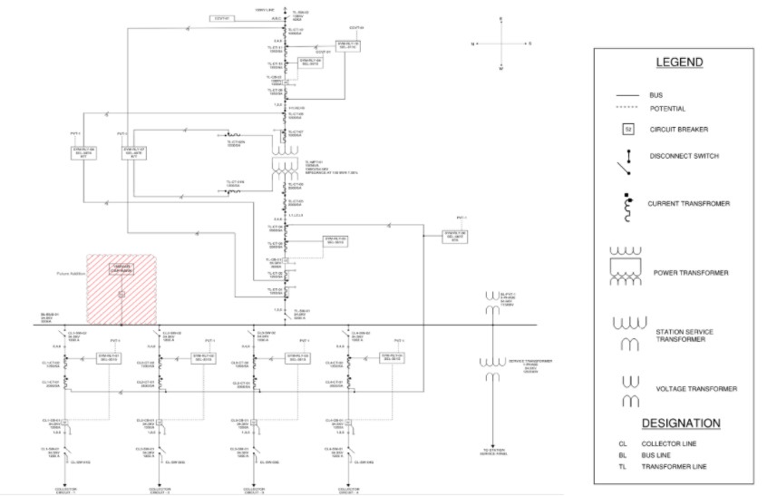 Commercial Wind Farm Design - Capstone Senior Design
